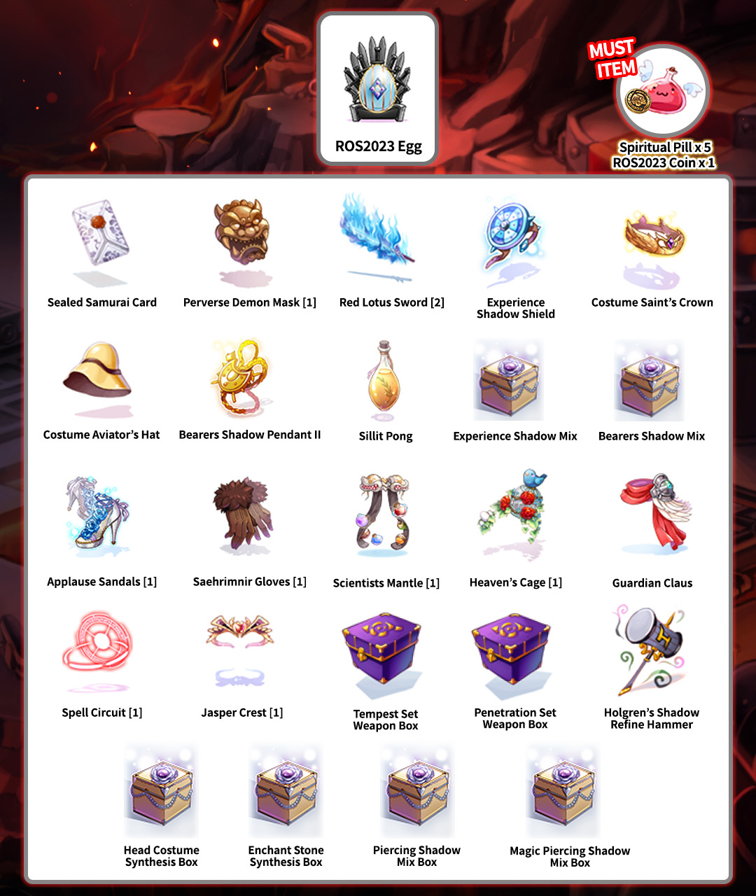 Official Ragnarok Online by Gravity Game Hub